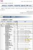 2025년도 부산광역시 부산 지방직 9급 공무원 선발인원 발표ㆍ공고 및 2024년도 비교 네이버 블로그